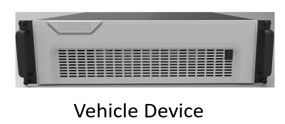 Passive GSM Interceptor Mobile Phone Interceptor Cellular Interception ...