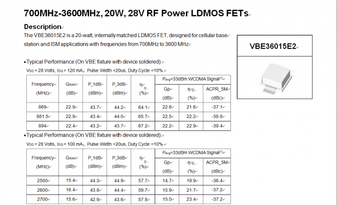Wide Band 700-3600MHz 20W RF Power Transistor LDMOS FETs 28V Broad-Band LDMOS RF Transistor ...