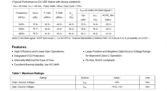 Wide Band 700-3600MHz 20W RF Power Transistor LDMOS FETs 28V Broad-Band LDMOS RF Transistor ...