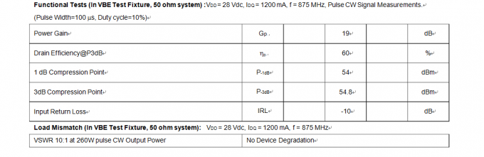 700-1000MHz LDMOS FETs RF High Power Transistors 28V 260W With Integrated ESD Protection
