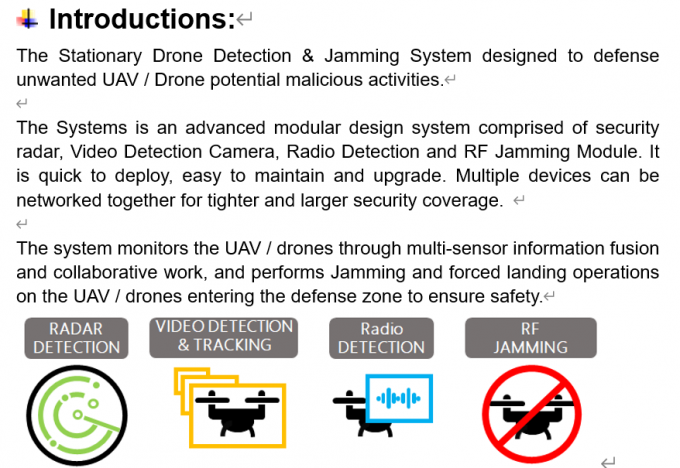 Automatic Uav Drone Jamming Detection Device With Radar Detection